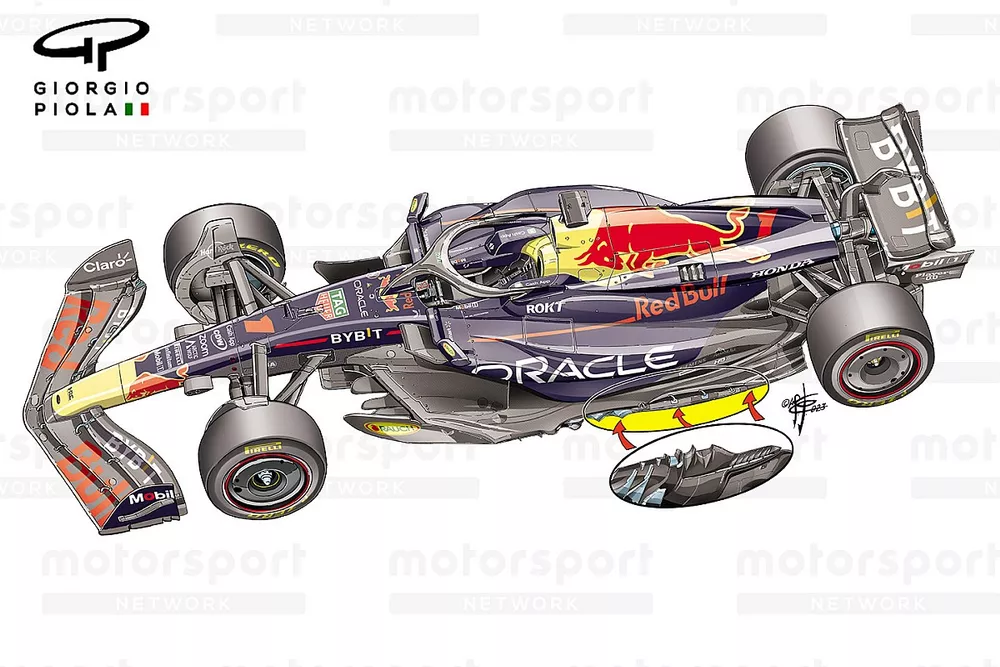 F1 tech review: Red Bull finds new ways to pull further ahead