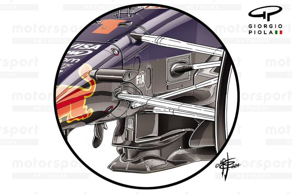 F1 | El nuevo elemento que mejora el RB20 y su efecto suelo