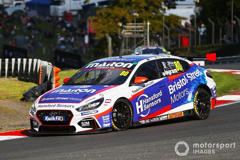 BTCC Latest News, Information, Analysis, Drivers and Videos