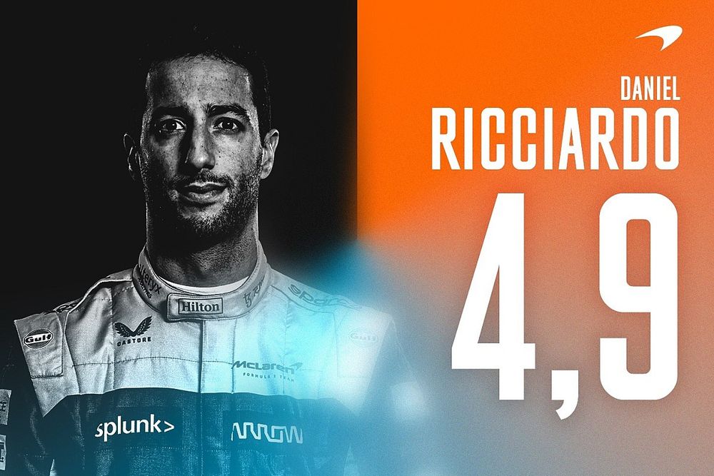 Eindrapport Daniel Ricciardo: Tot ziens? Eerder een vaarwel
