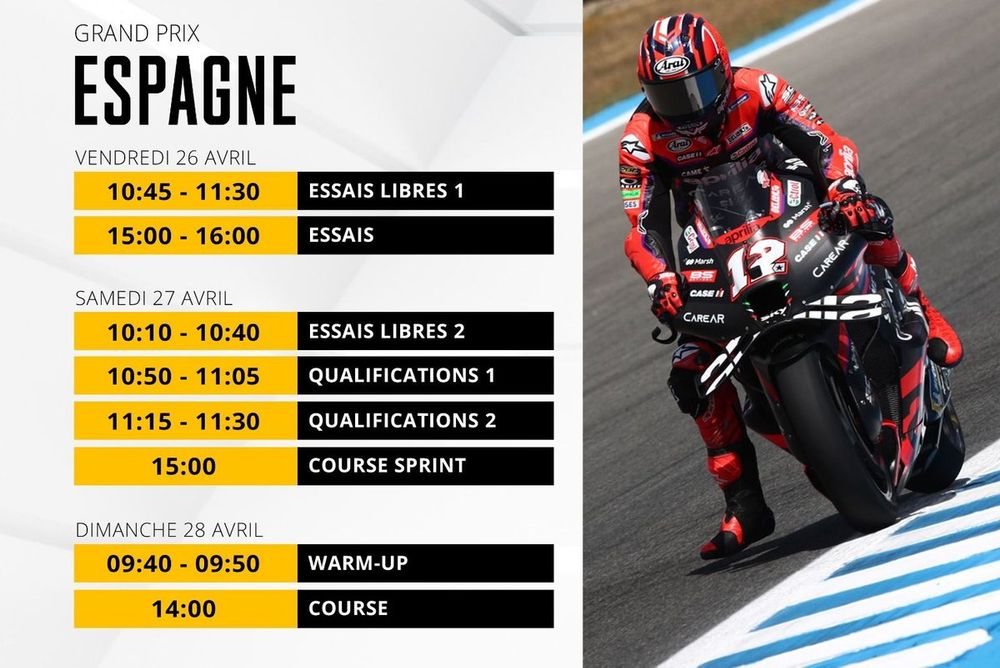 Le programme du GP d'Espagne MotoGP 2024