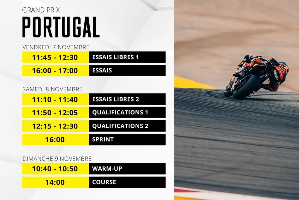 Le programme du GP du Portugal MotoGP 2025 : horaires et infos