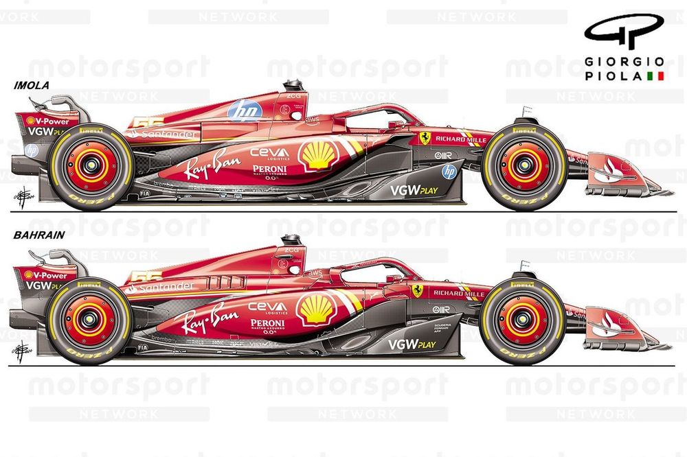 Ferrari'nin Imola öncesinde SF-24'te yaptığı değişiklikler