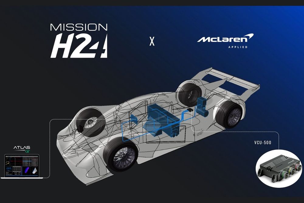 MissionH24: H24EVO con tecnologia McLaren Applied di FE e MotoGP