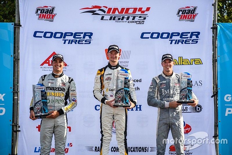 Portland Road To Indy: VeeKay, Sowery win Indy Lights races