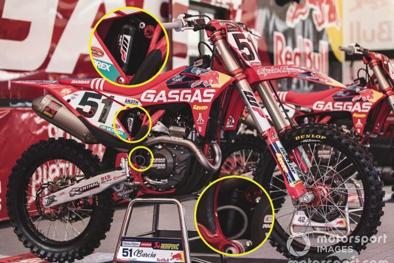 MXGP Últimas noticias, información y análisis de todas las carreras