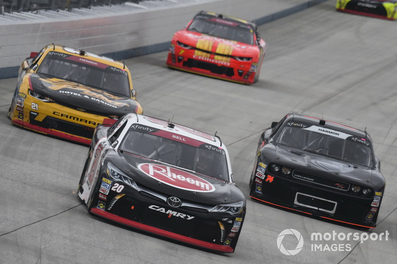 Mike Harmon Racing Perfil - Historia, Noticias Fotos y Videos