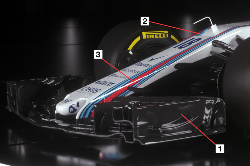 Formel-1-Technik: Die Neuerungen am Williams FW41 für 2018