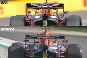 Red Bull Racing Perfil - Historia, Noticias Fotos y Videos