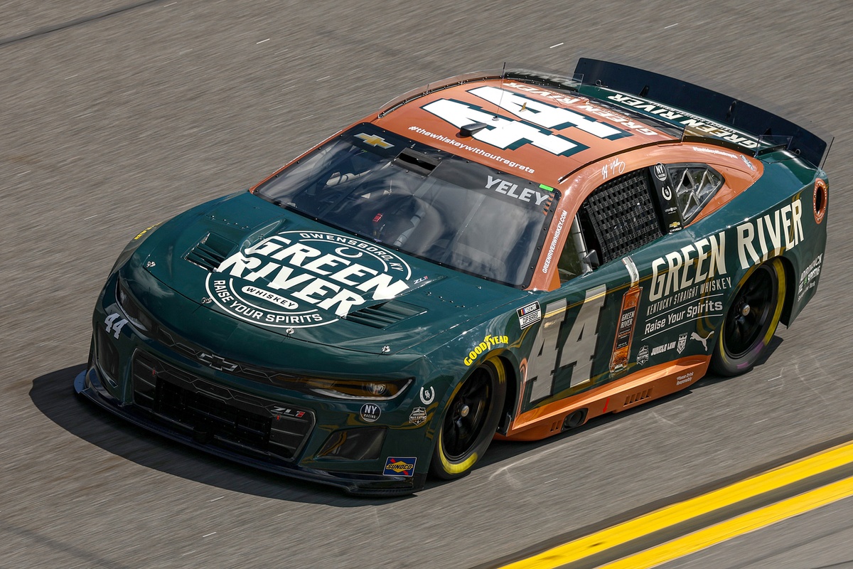 NY Racing Team - History, Stats, Latest News, Results, Photos and Videos