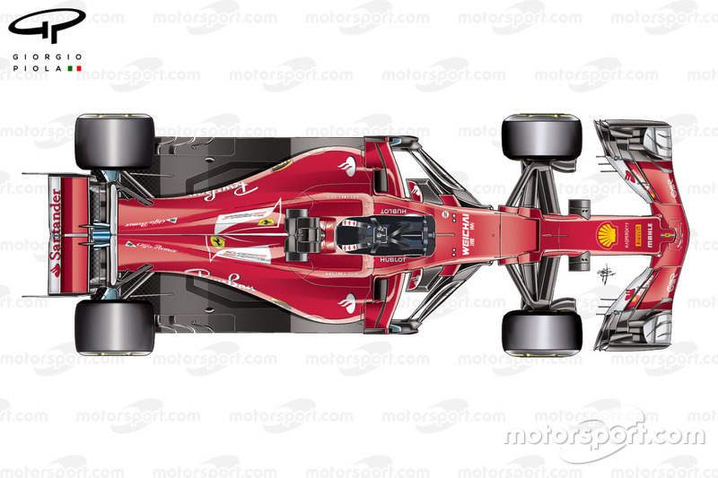 Ferrari SF70H: la vista dall'alto a Giorgio Piola analisi tecnica ...