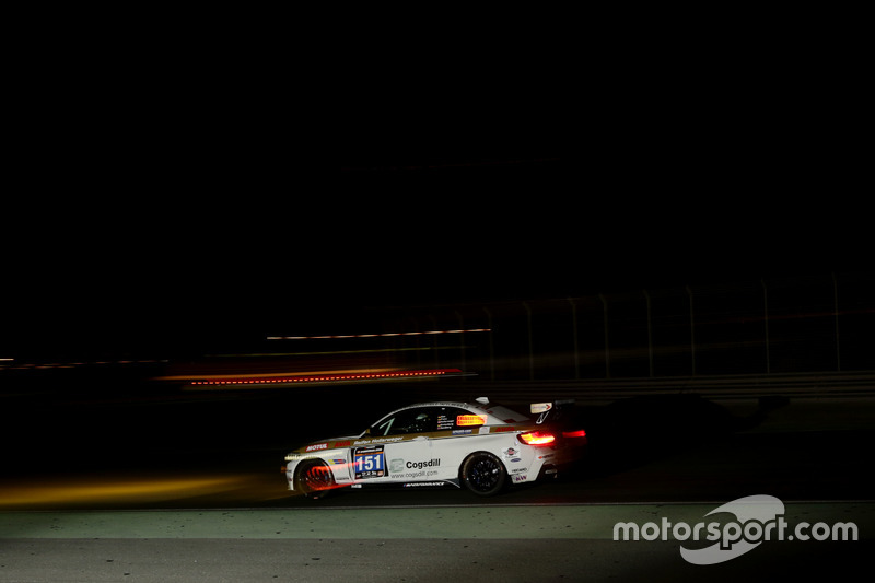 Sorg Rennsport - History, Stats, Latest News, Results, Photos and Videos