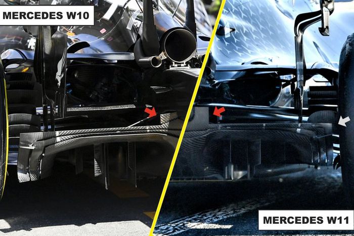 2020 Formula 1 kış testleri performanslarını değerlendiriyoruz