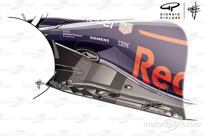 F1 tech review: Did Red Bull really have the best chassis?