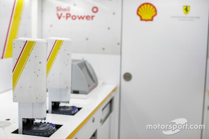 Shell Innovations y su trabajo con Ferrari