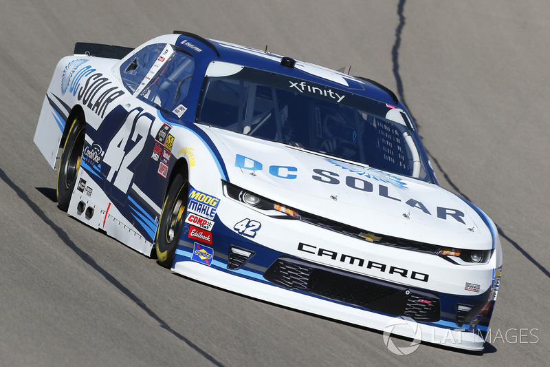 2018 DC Solar 200 paint schemes : r/NASCAR