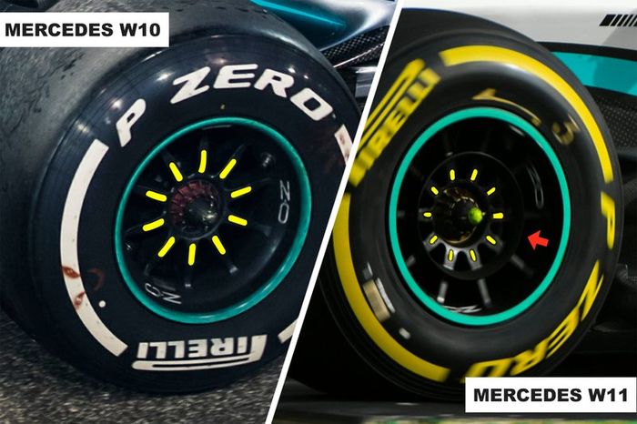 2020 Formula 1 kış testleri performanslarını değerlendiriyoruz