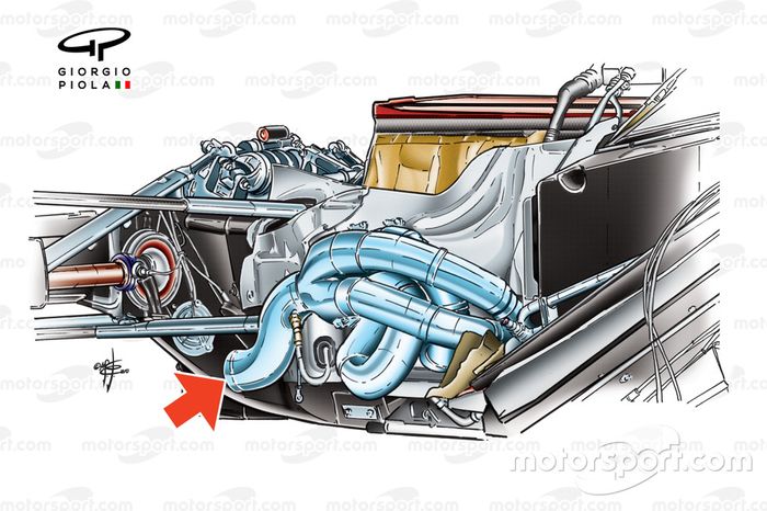 Banned: Why exhaust blown diffusers were outlawed