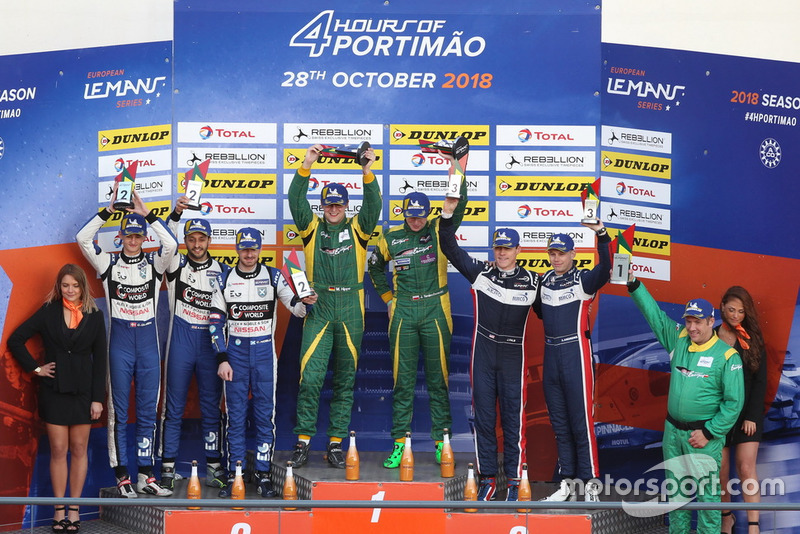 John Falb Profile - Bio, News, High-Res Photos & High Quality Videos