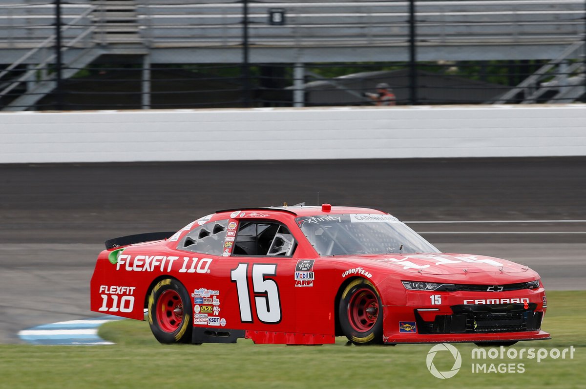 JD Motorsports - Équipe - Motorsport.com