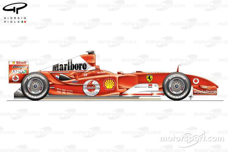 Ferrari F2004 (655) 2004 side view at 2004 illustration