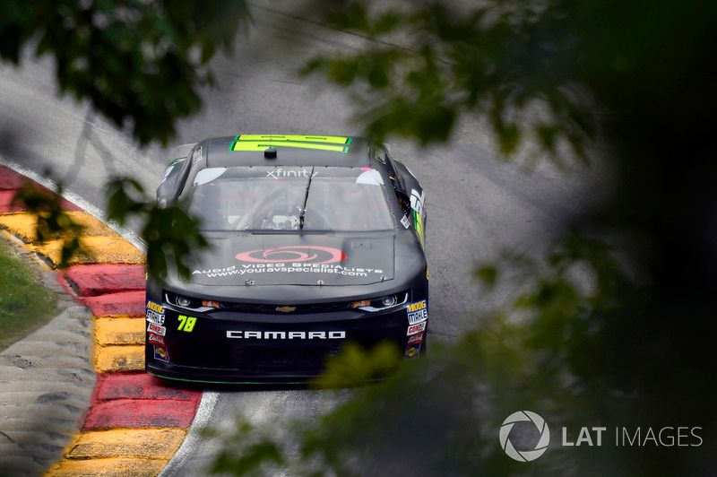 Ryan Ellis Profile - Bio, News, High-Res Photos & High Quality Videos