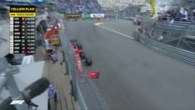 F1 GP Monaco 2021: Crash Charles Leclerc in kwalificatie - Formule 1 ...