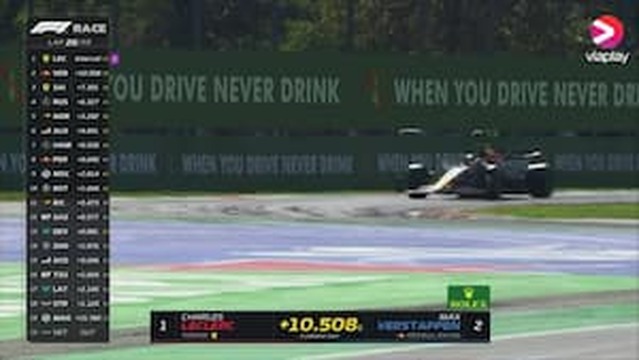 Max Verstappen maakt pitstop in GP Italië - Formule 1 video's