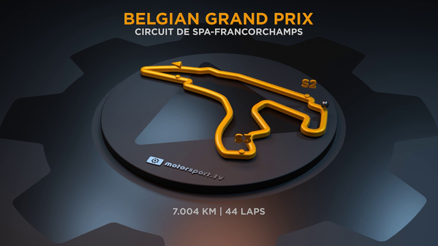 Track Overview Circuit De Spa Francorchamps Formula 1 Videos