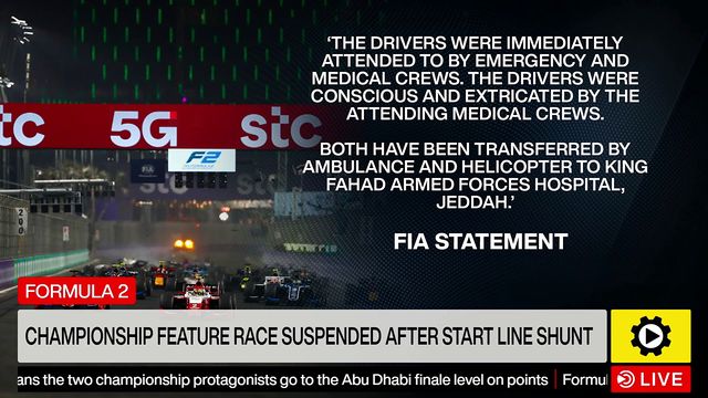 Formel 2 Fahrer - Alle Fahrer für Formel 2