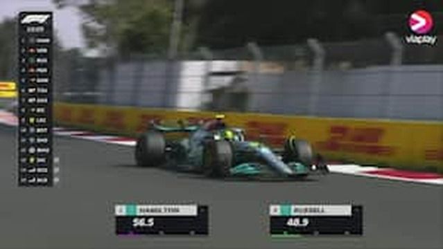 Lees terug: Live verslag van VT2 voor de Grand Prix van Bahrein | Live ...