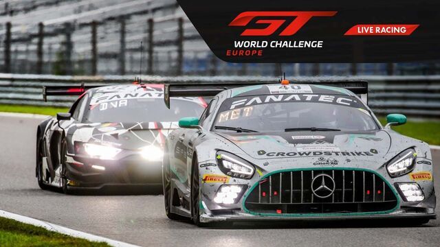 High Quality Motorsport Videos from all Racing Categories