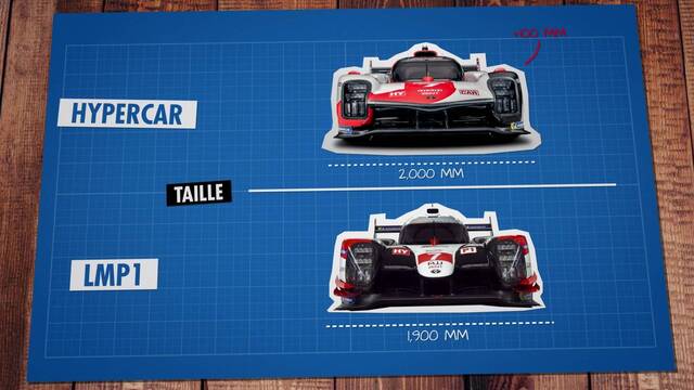Les différences entre Hypercar et LMP1 - Vidéos 24 Heures du Mans ...