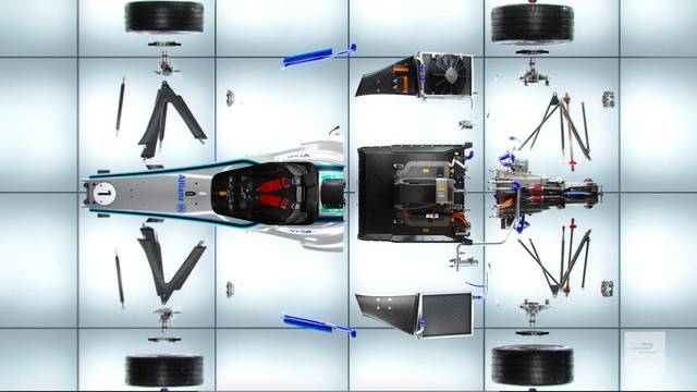 Formula E: Gen1 to Gen2 - Formula E Videos