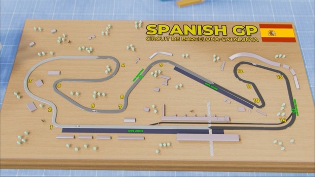 2025 Spanish GP track guide - Formula 1 Videos