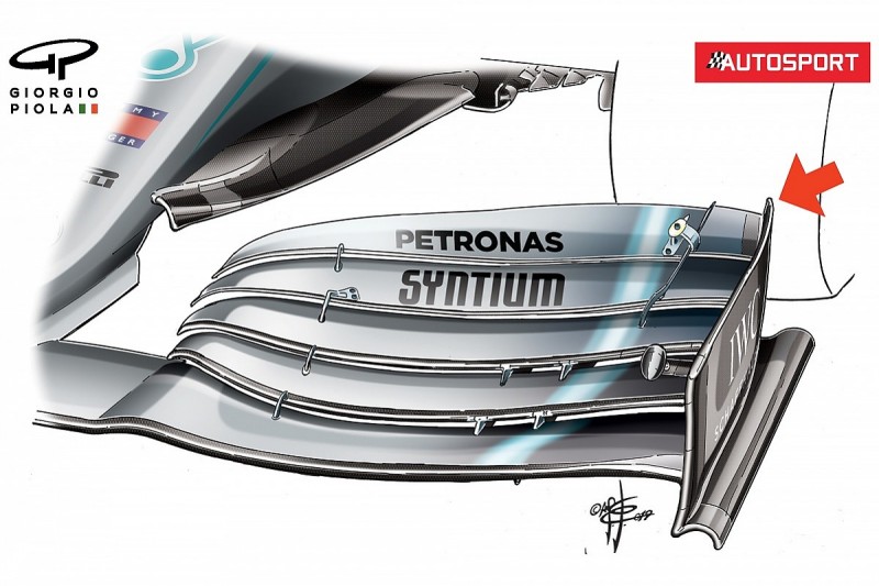Mercedes tries revised front wing in 2019 Formula 1 testing