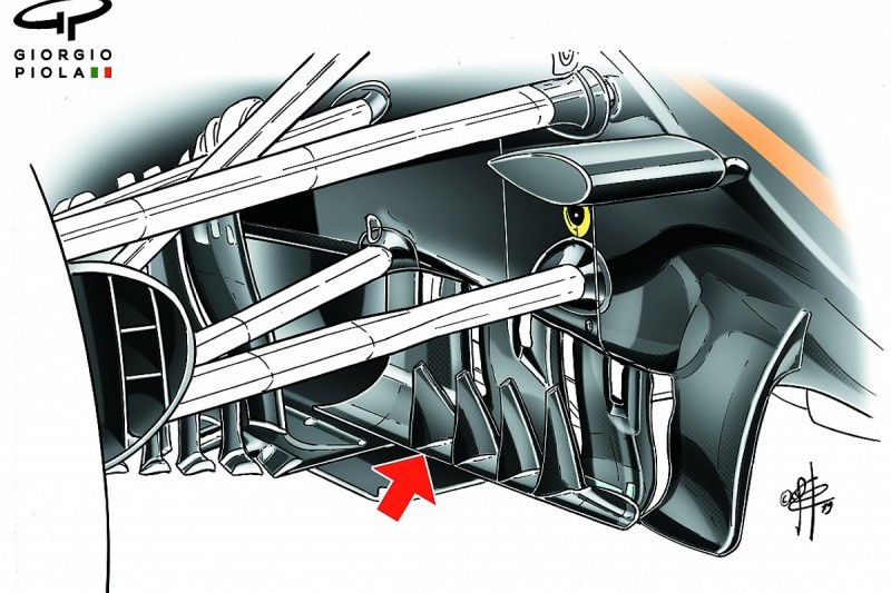 Promoted: How the French Grand Prix works a Formula 1 car