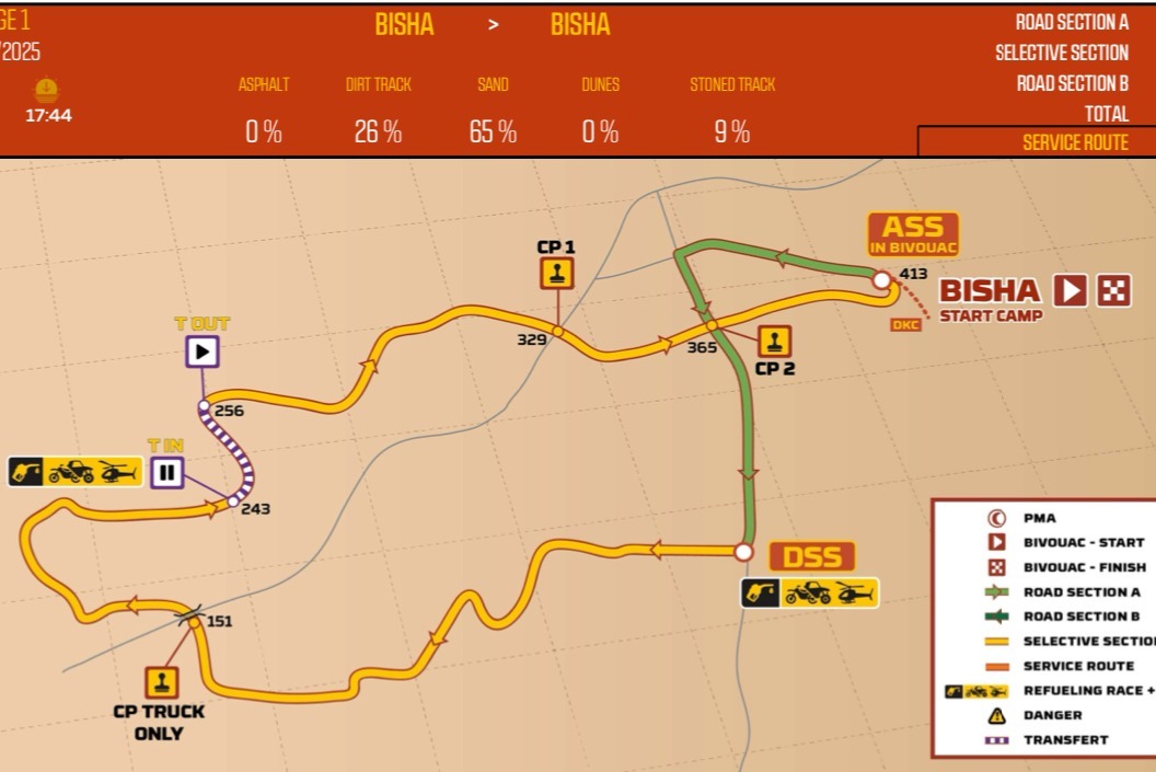 Etapa 1 del Rally Dakar 2025: horario, recorrido y cómo verla
